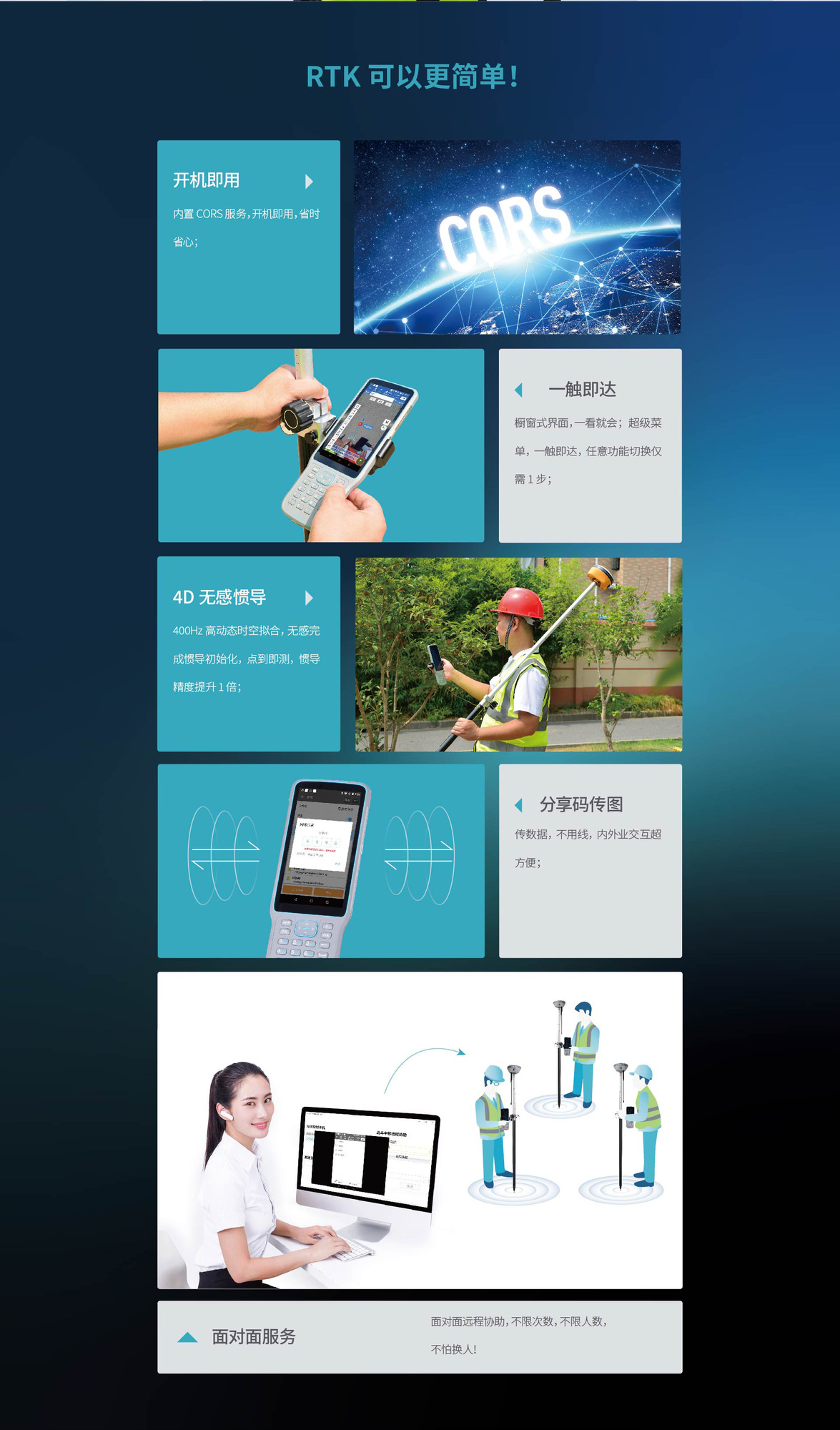 北斗中移CM6视觉放样RTK