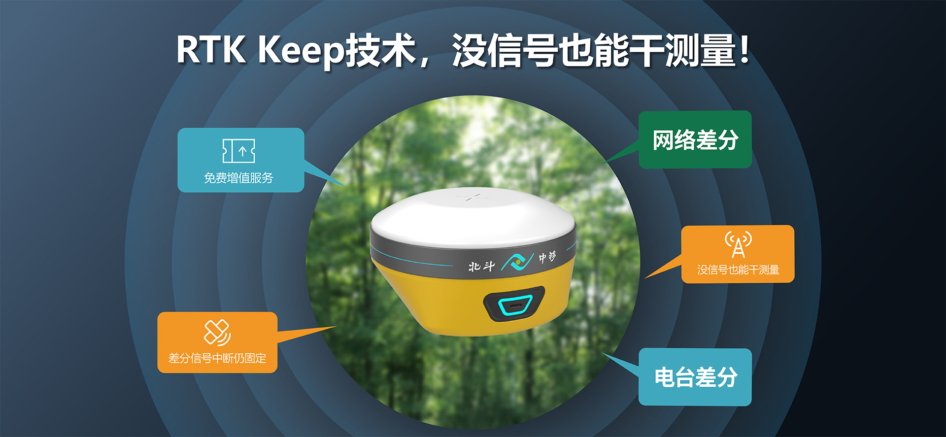 北斗中移R10实景RTK-影像测量RTK