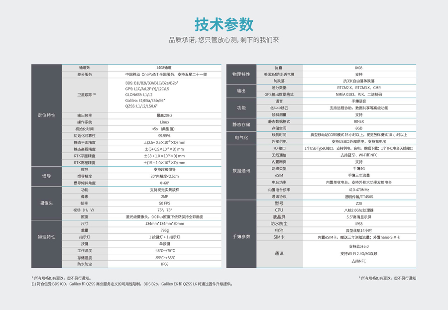 北斗中移BD6视觉放样RTK